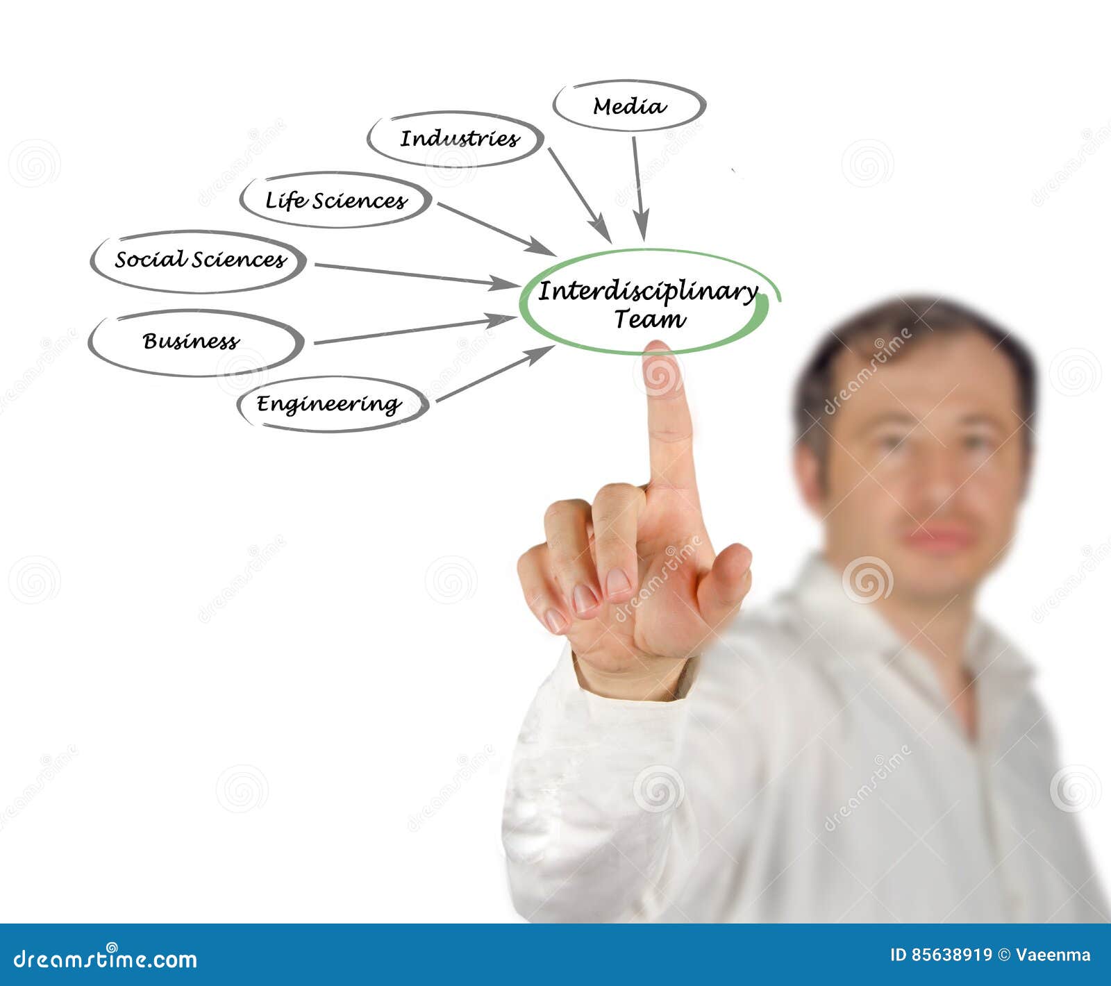 Interdisciplinary Team stock image. Image of engineering - 85638919