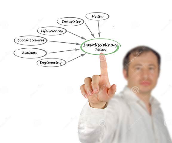 Interdisciplinary Team stock image. Image of engineering - 85638919