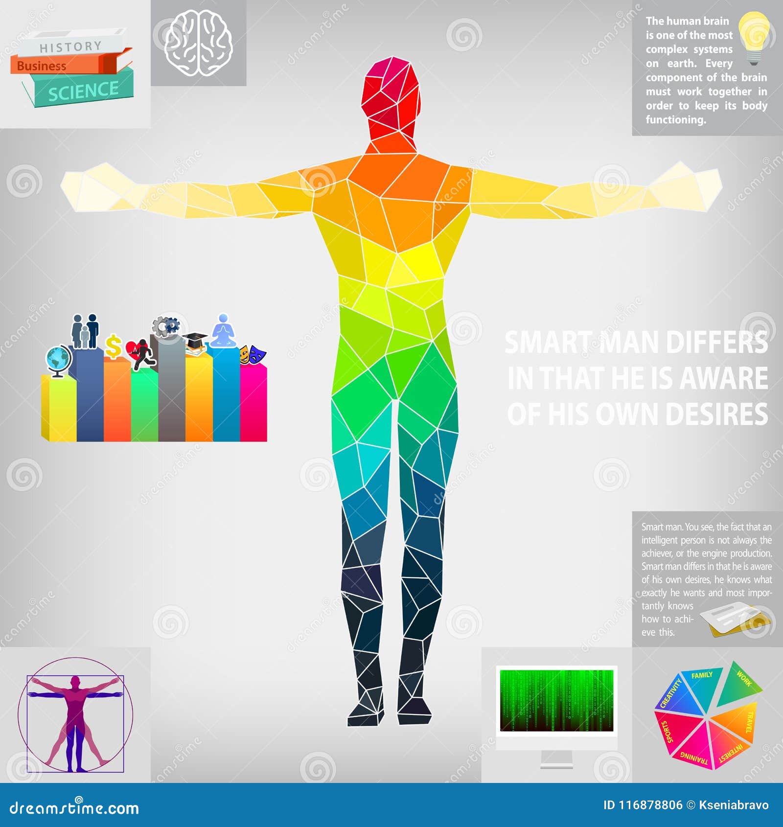 Development Progress Line Icons Collection. Milests, Progression ...