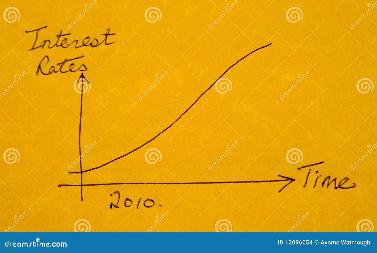 Interest rate prediction. stock photo. Image of expensive - 12096054