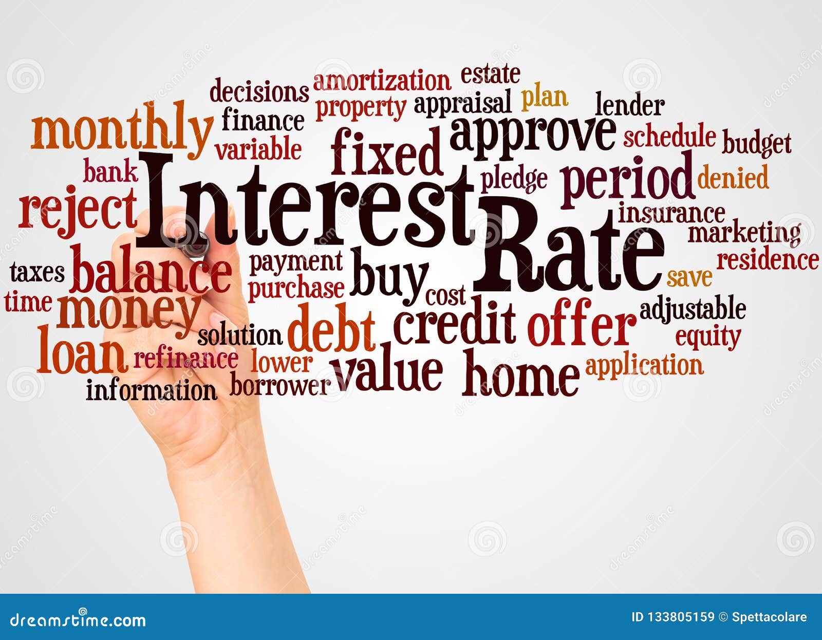 Interest Rate Word Cloud and Hand with Marker Concept Stock ...