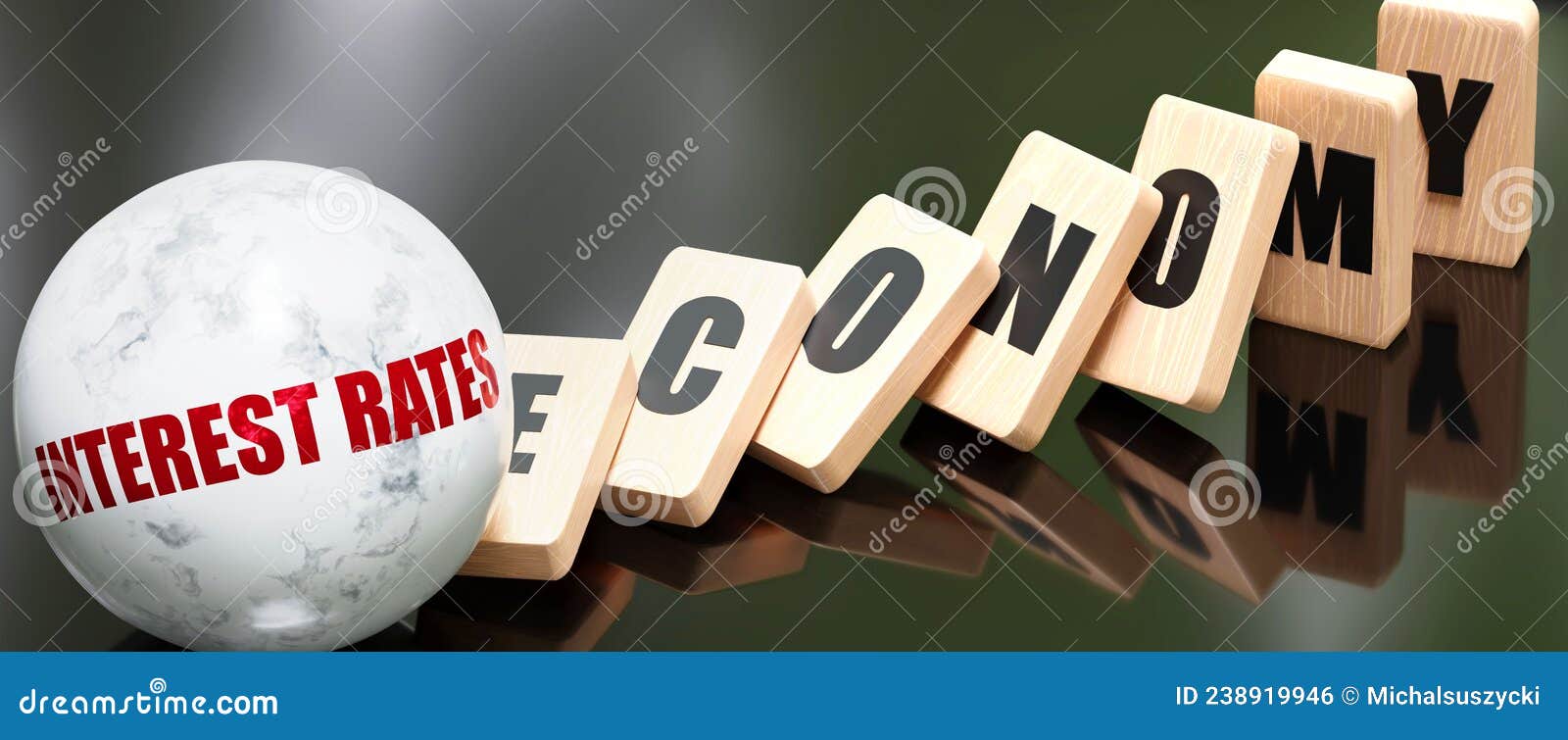 Interest Rates Economy And A Domino Effect Chain Reaction In The