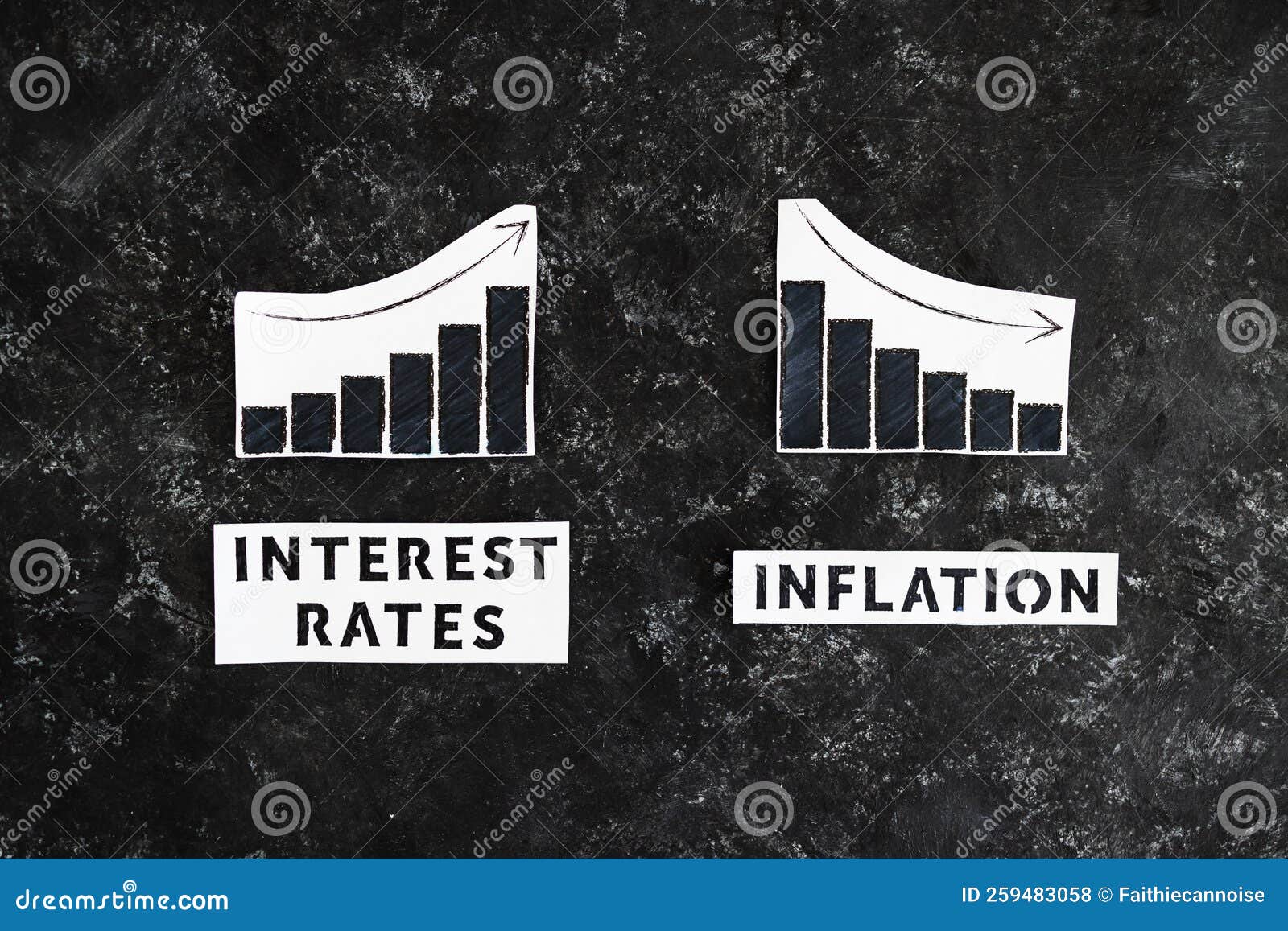 Interest Rates and Inflation Texts and Graphs Showing Rates Going Up ... Interest Rates and Inflation Texts and Graphs Showing Rates Going Up ...