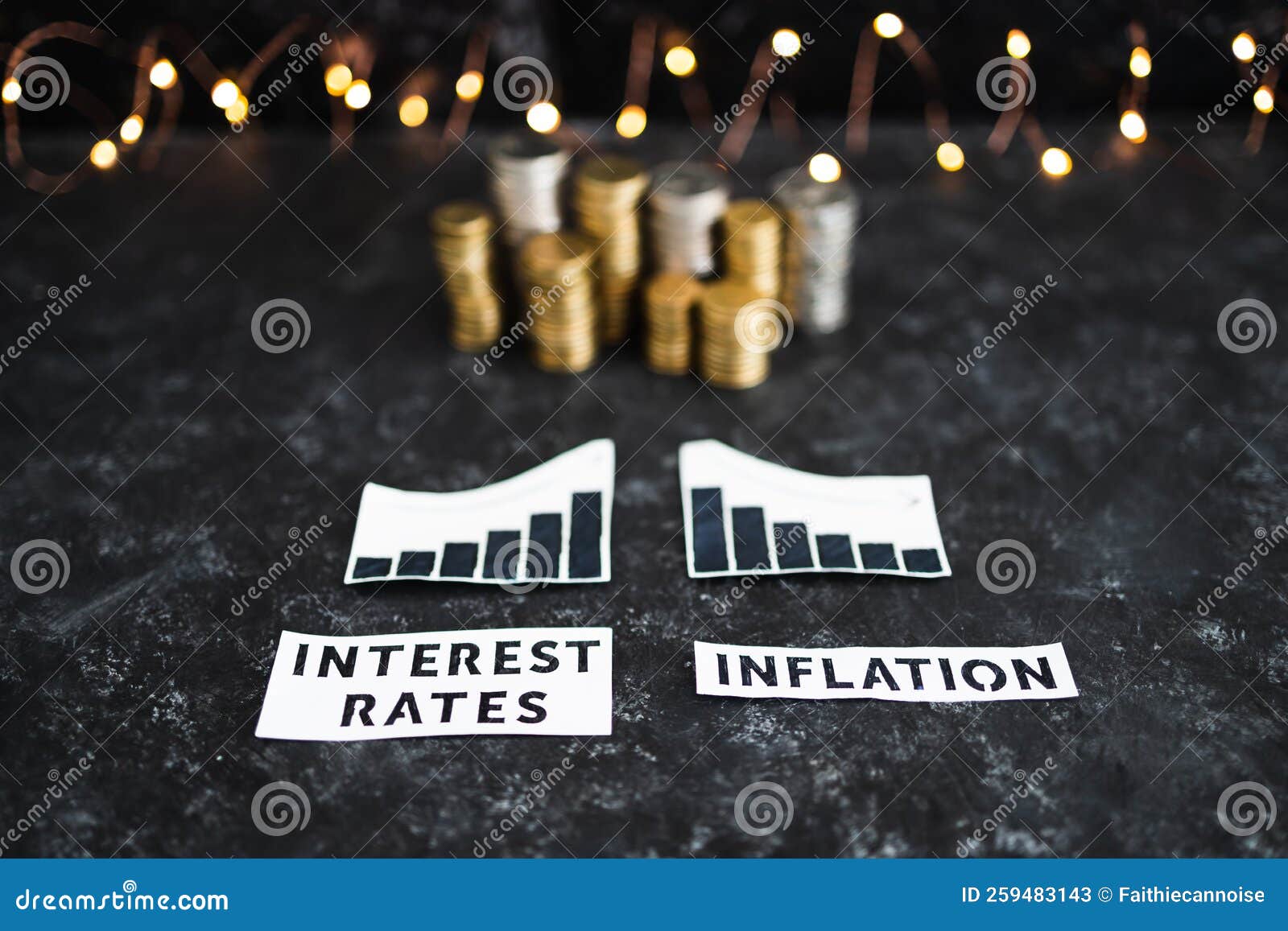 Interest Rates and Inflation Texts and Graphs Showing Rates Going Up ...