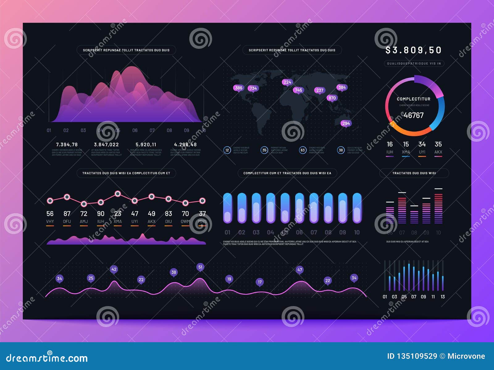 Interface Dashboard. Ux Ui Analytics Information Panel With Finance ... Interface Dashboard. Ux Ui Analytics Information Panel With Finance ...