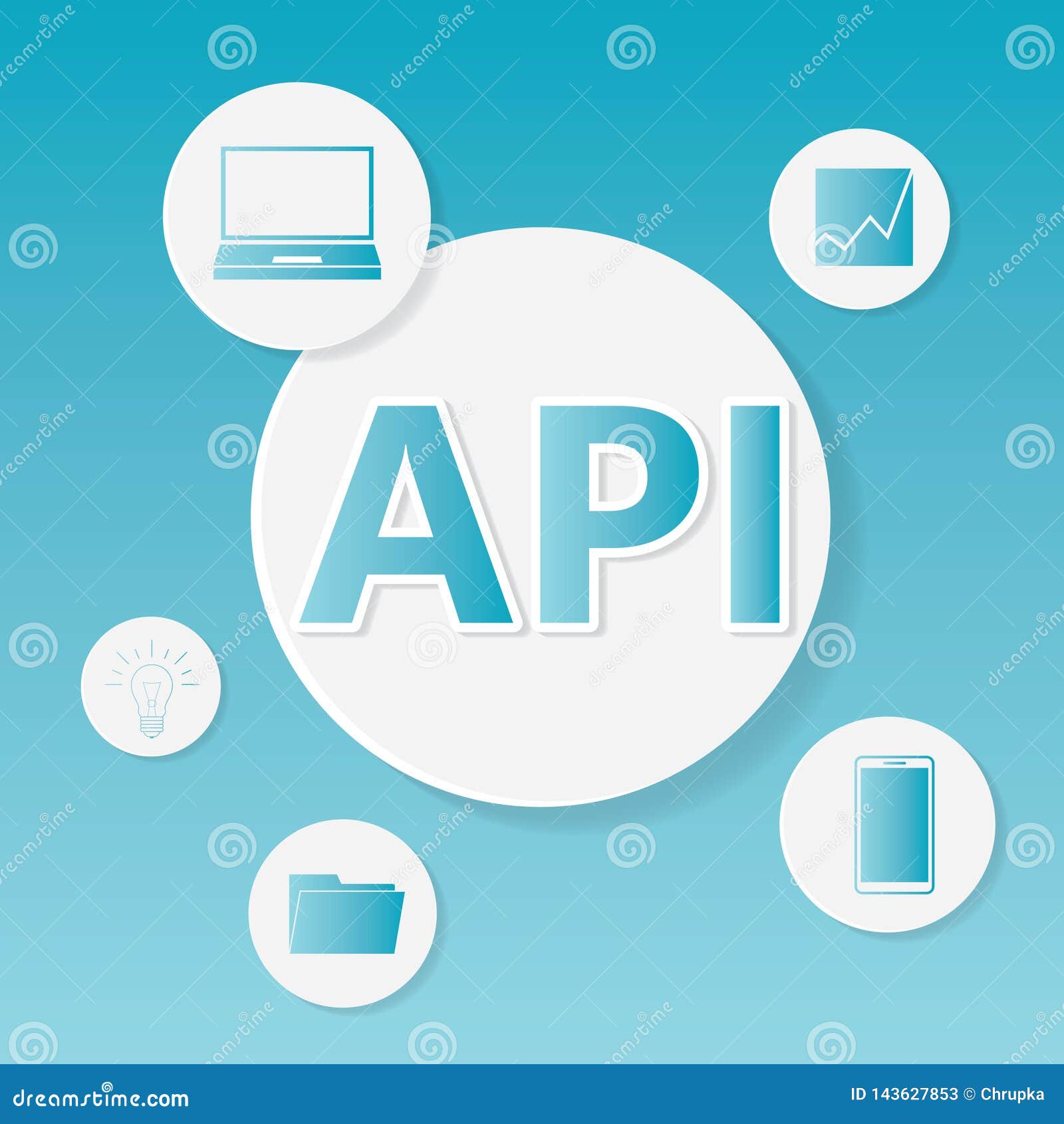 Interface De Programmation D'applications API Concept D'entreprise ...