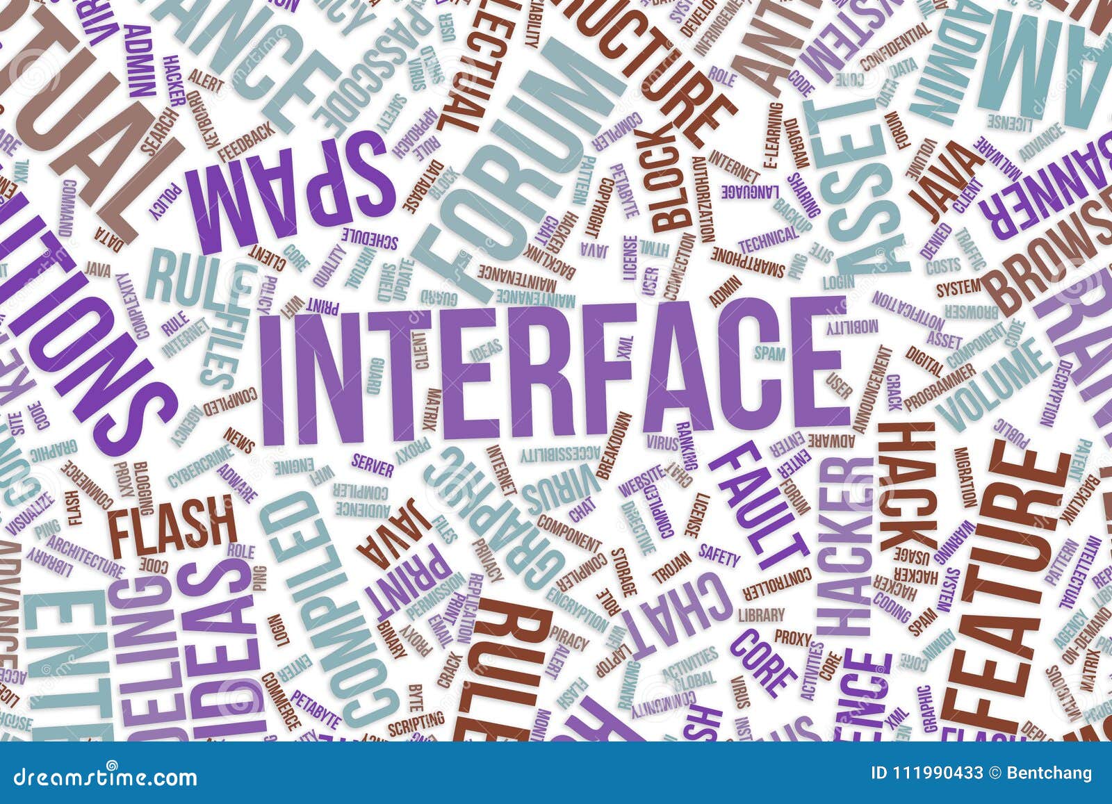 Interface, Conceptual Word Cloud for Business, Information Technology ...