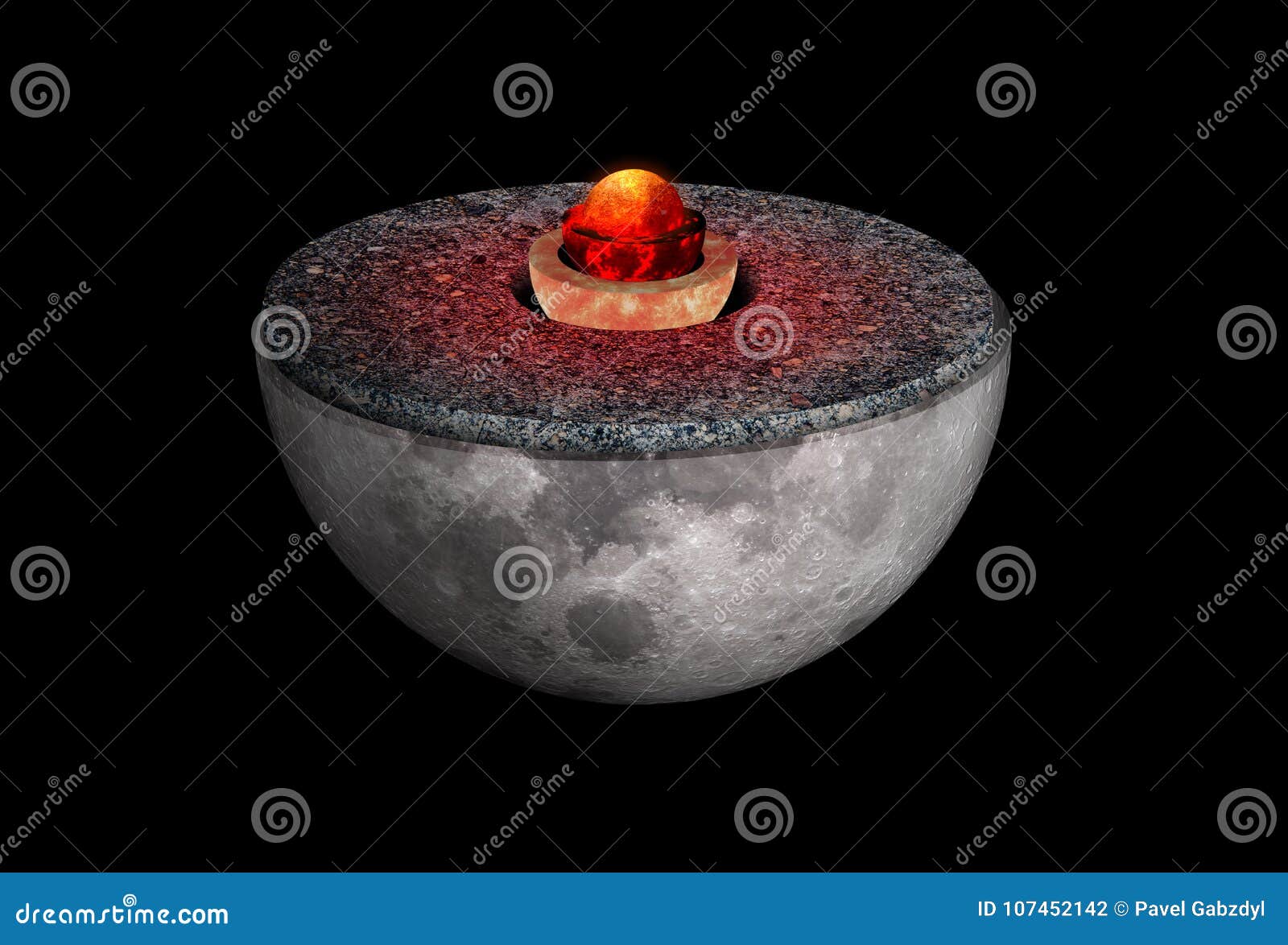 The Interior of the Moon with a Crust, Mantle and Core. Stock ...