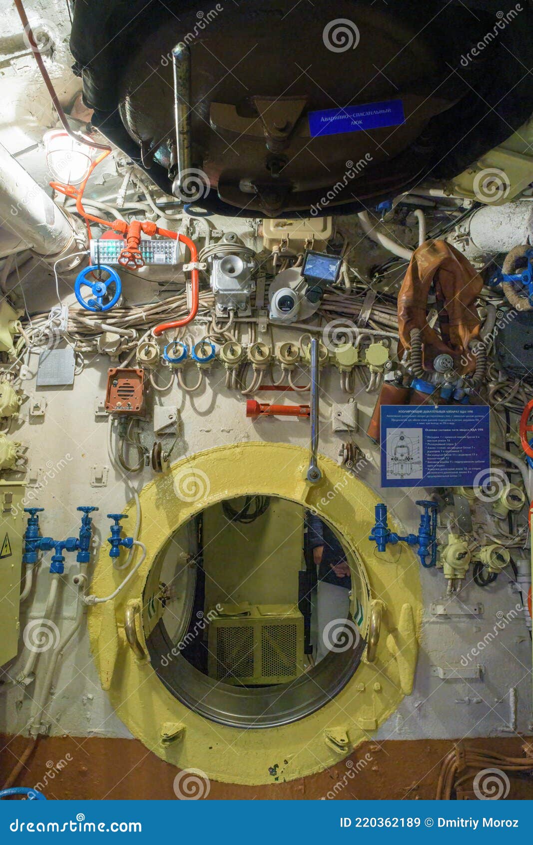 Interior of Old Russian Soviet Submarine Editorial Stock Image - Image ...