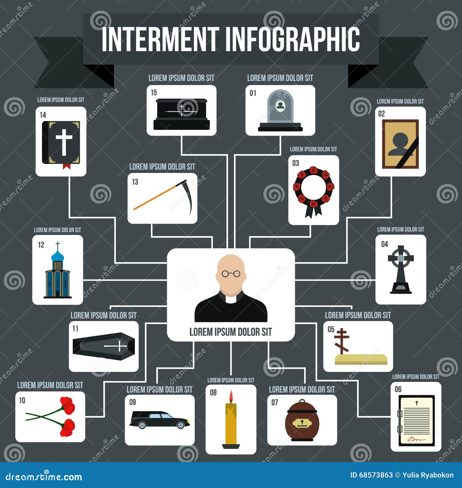 Interment Infographic Elements, Flat Style Stock Vector - Illustration ...