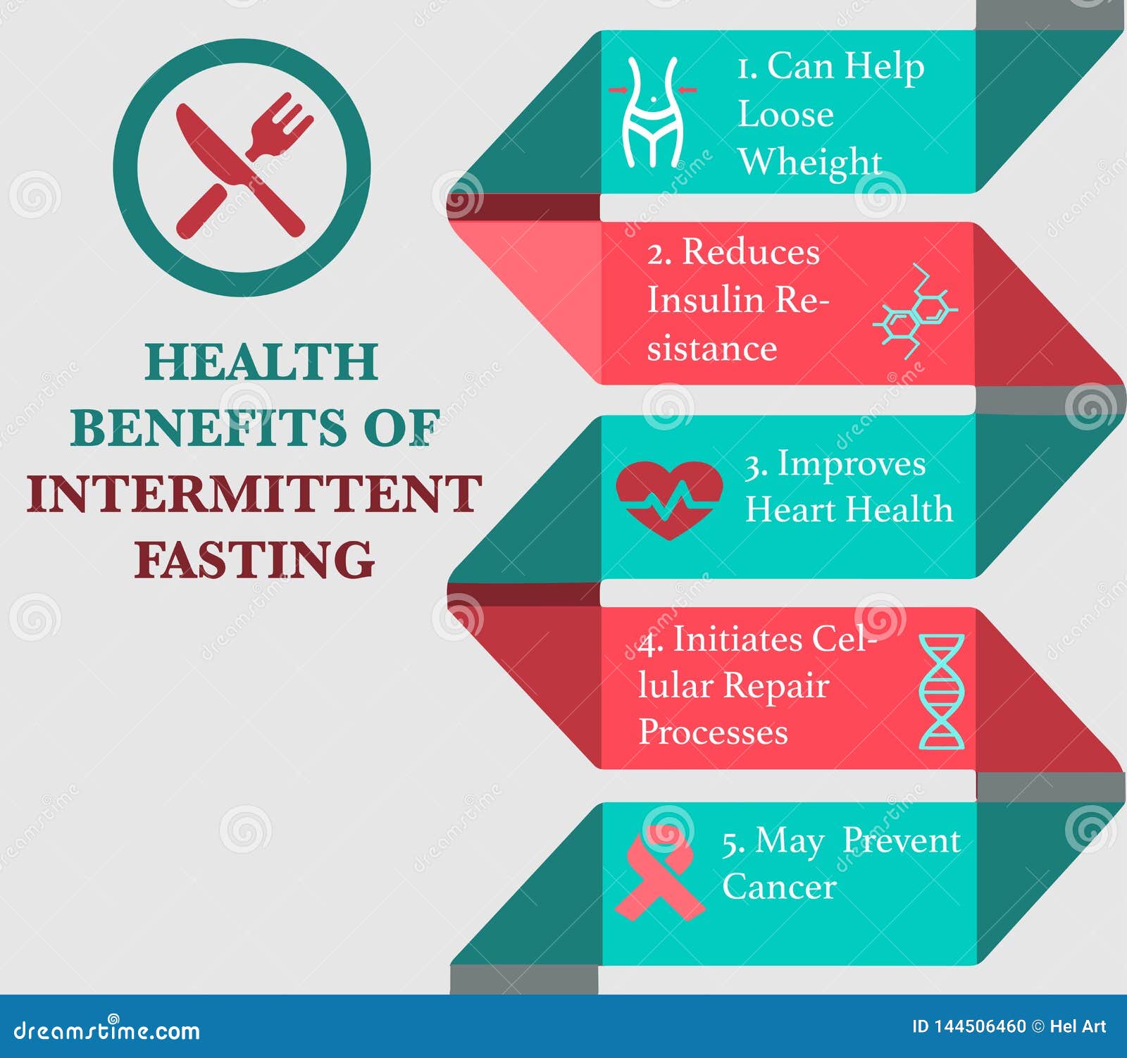 Intermittent Fasting And Healthy Lifestyle Symbol Vector Illustration ...
