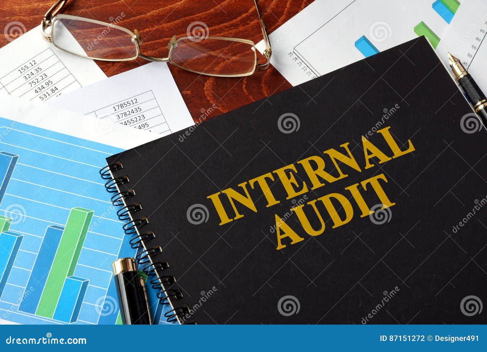 Internal Audit Flowchart Hand Drawing On Whiteboard Stock Photography ...