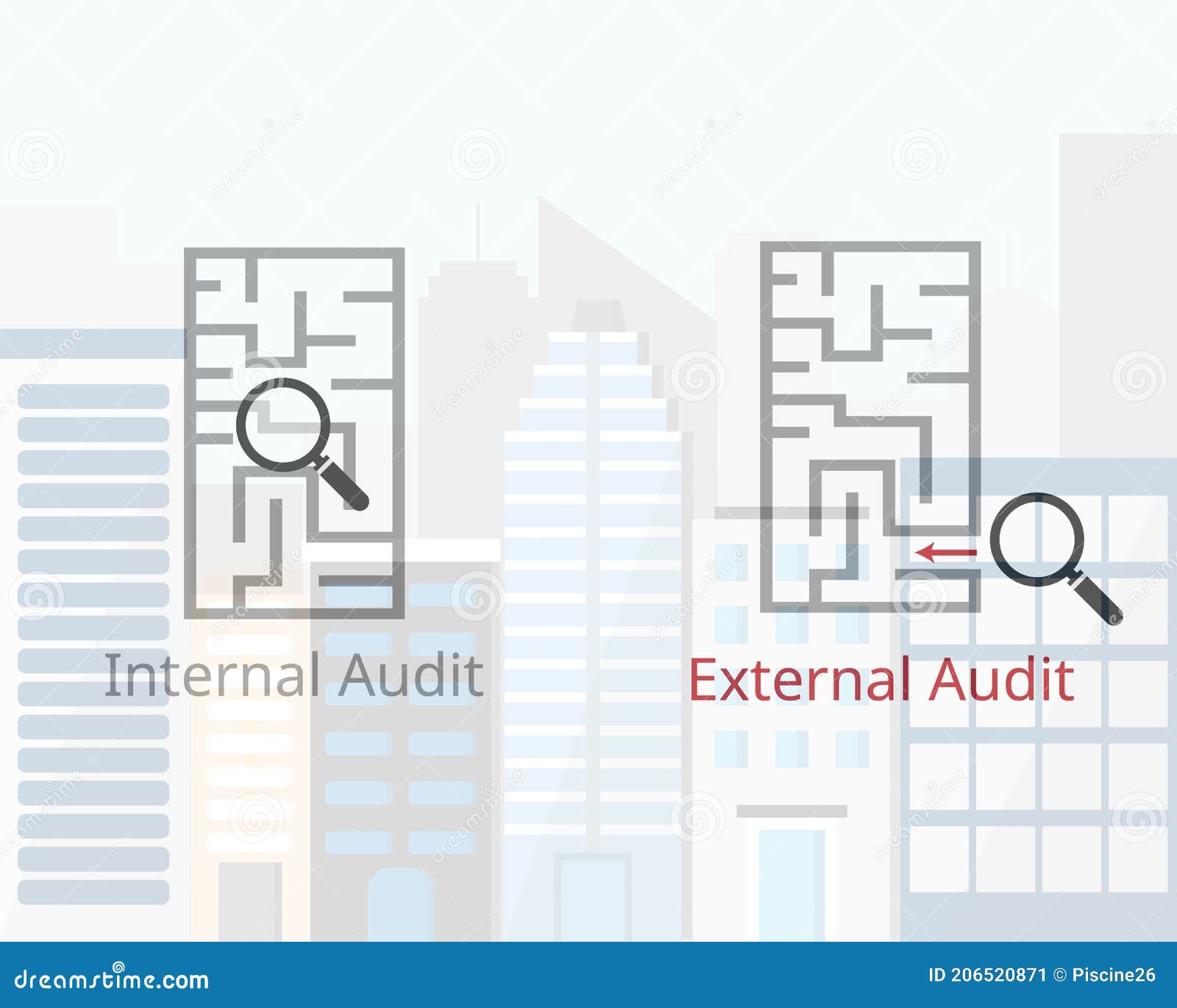 Internal Audit Green Symbols Top Bottom Royalty-Free Stock Photo ... Internal Audit Green Symbols Top Bottom Royalty-Free Stock Photo ...