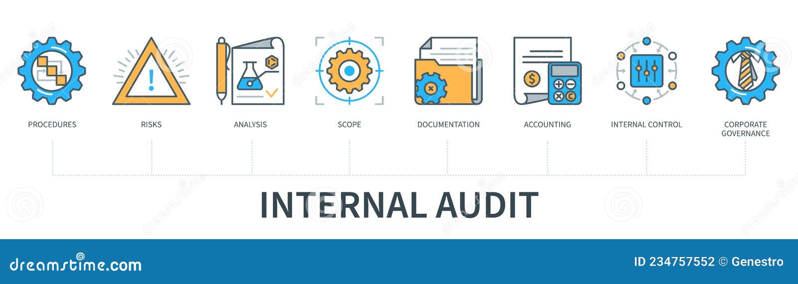Internal Audit Concept Infographics Stock Vector - Illustration of ...