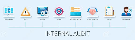 Internal Audit Infographic in 3D Style Stock Vector - Illustration of ...