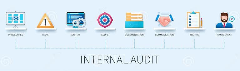 Internal Audit Infographic in 3D Style Stock Vector - Illustration of ...