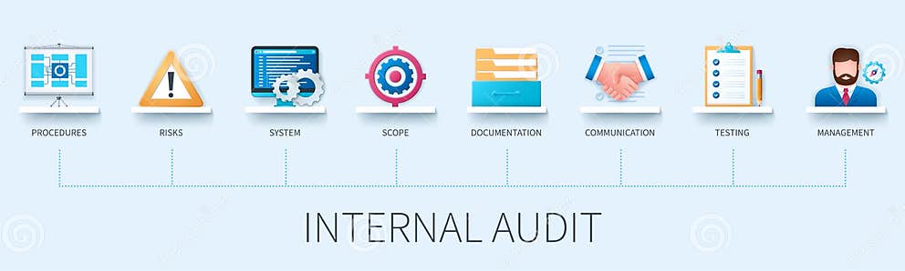 Internal Audit Infographic in 3D Style Stock Vector - Illustration of ...