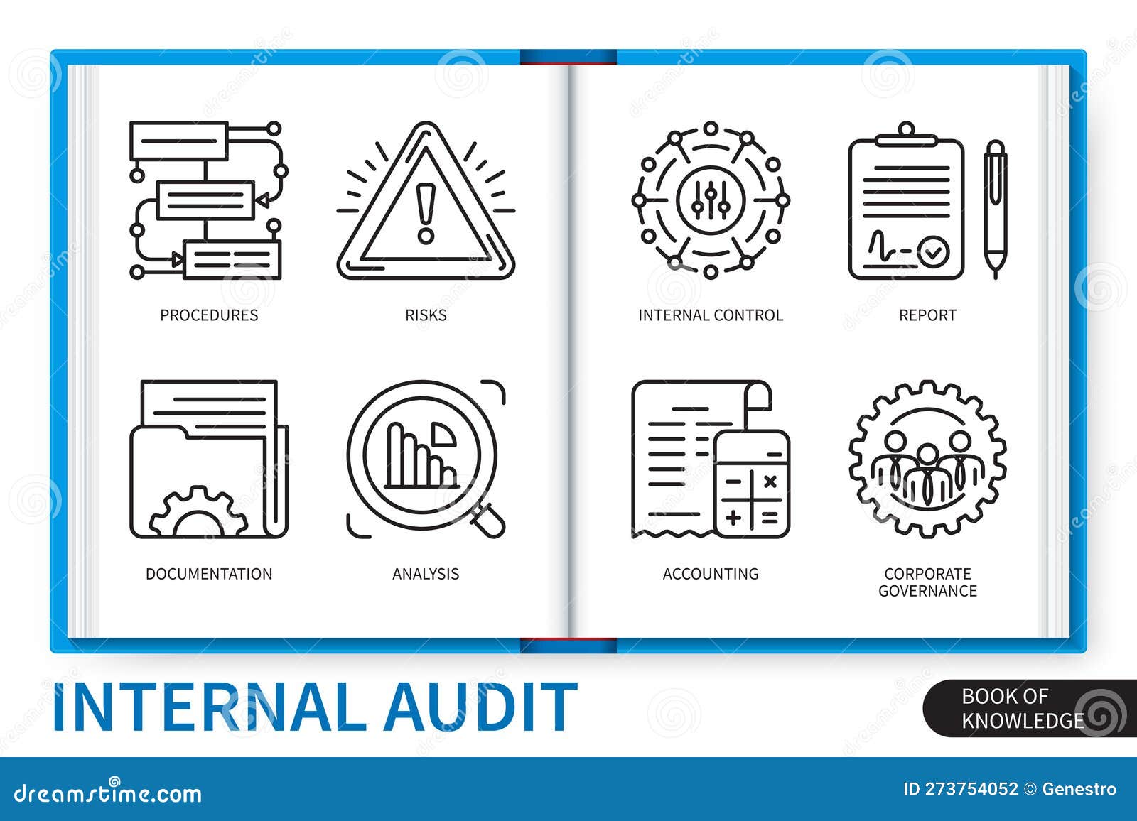 Internal Audit Infographics Linear Icons Set Stock Illustration ...