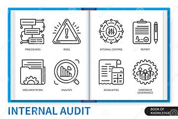 Internal Audit Infographics Linear Icons Set Stock Illustration ...