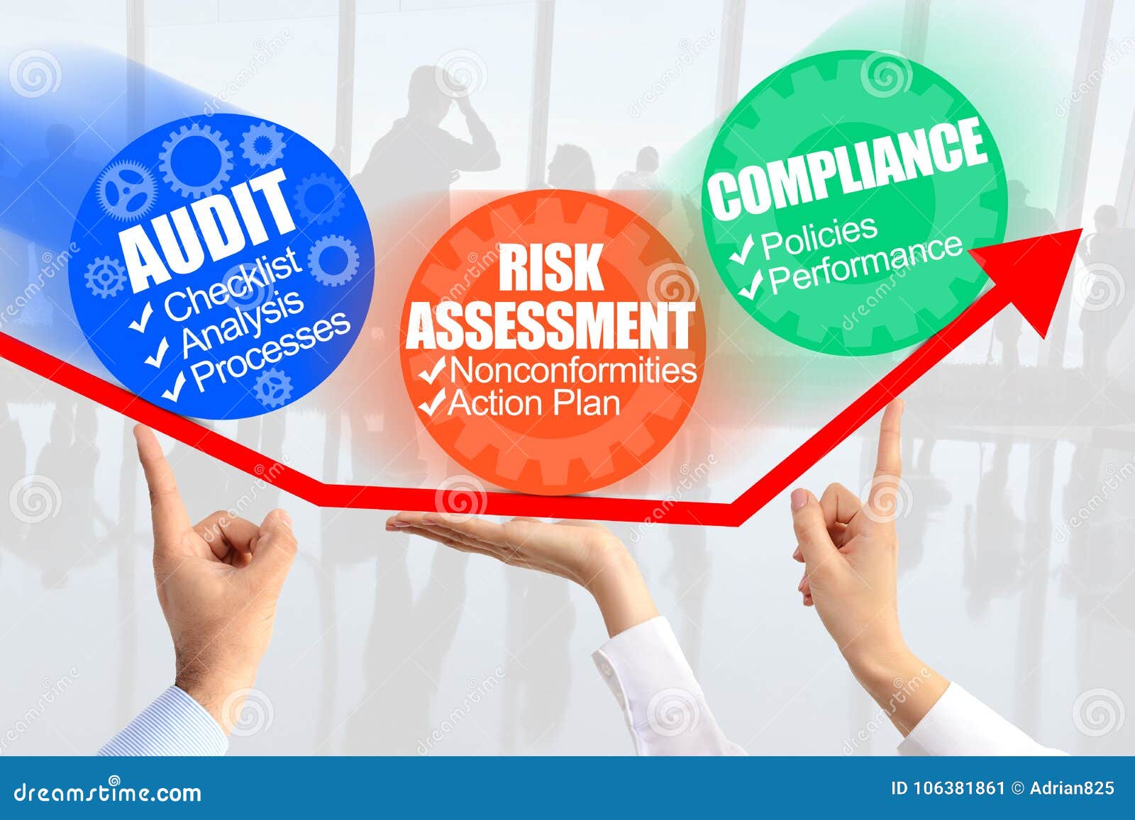 Internal Audit Process Management Stock Image - Image of communication ...