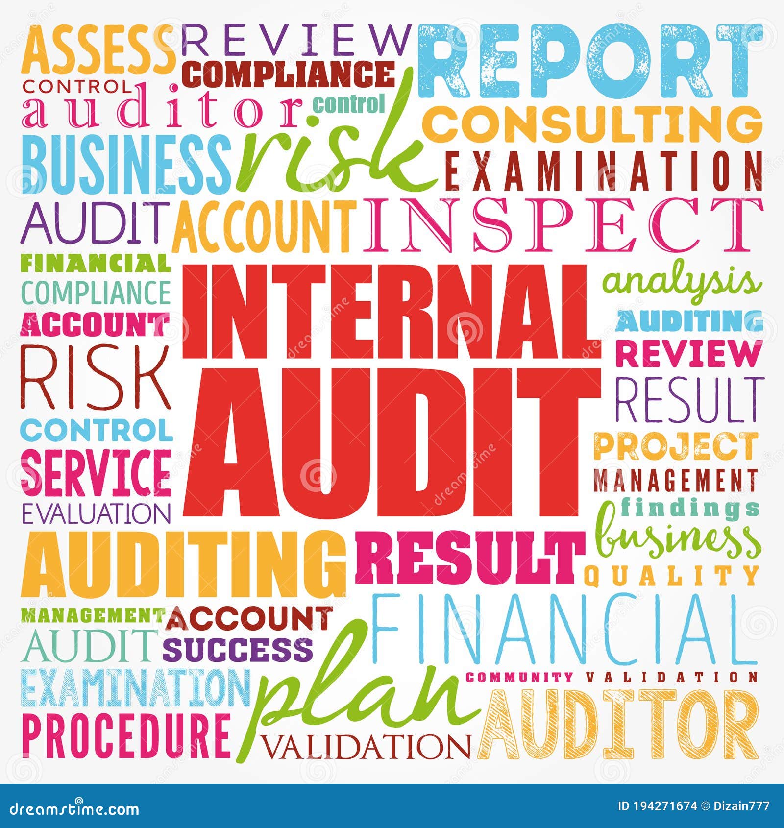 Internal Audit Word Cloud Collage, Business Concept Background Stock ...