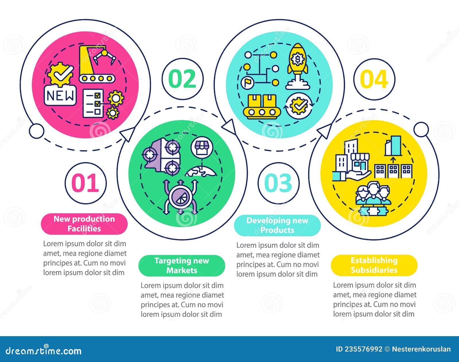 Internal Business Growing Vector Infographic Template Stock Vector ...