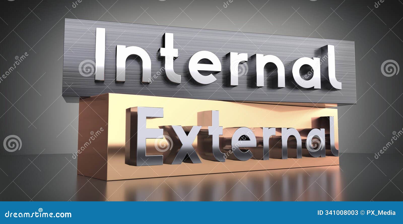 Internal, External - Words On Wooden Blocks Stock Illustration ...