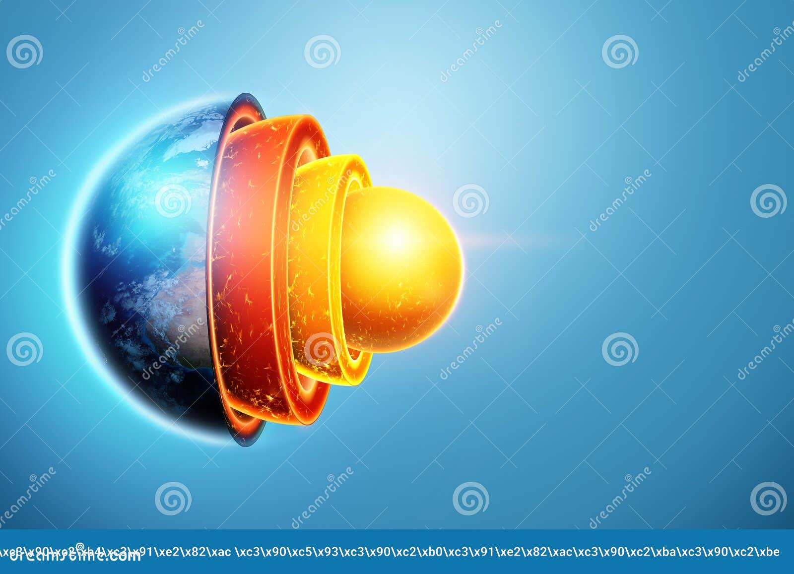 Internal Structure of the Earth, Core Structure, Geological Layers on a ...