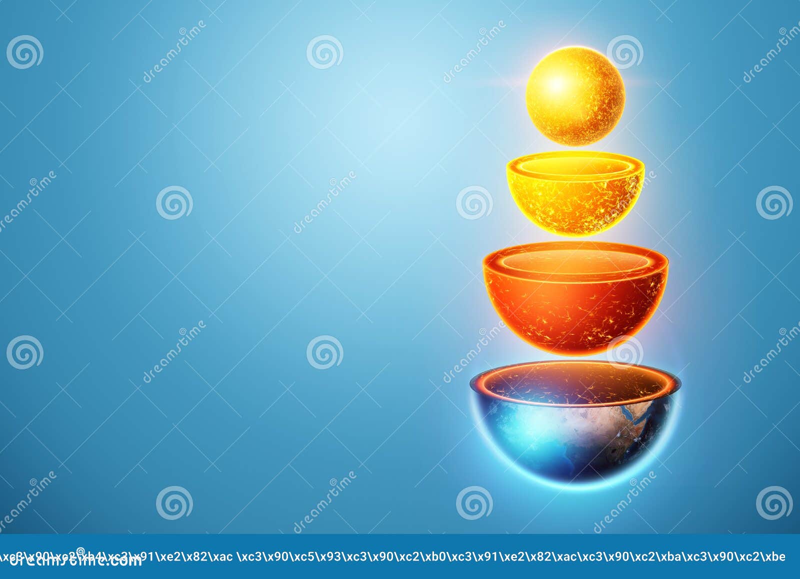 Internal Structure of the Earth, Core Structure, Geological Layers on a ...