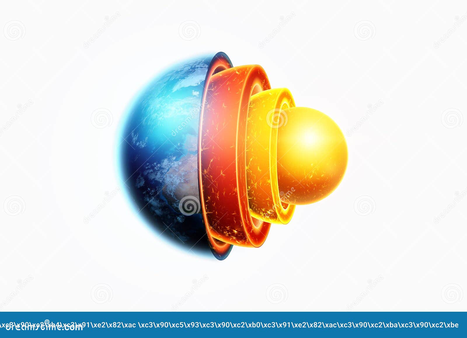 Internal Structure of the Earth, Structure of the Core, Geological ...