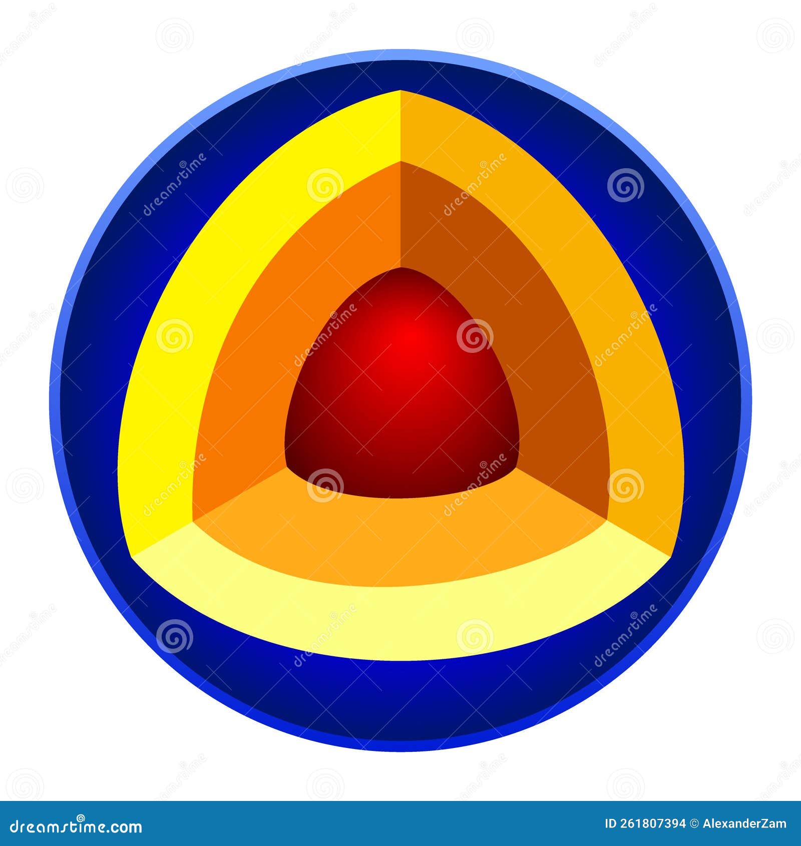 Internal Structure of Sphere Stock Vector - Illustration of kernel ...