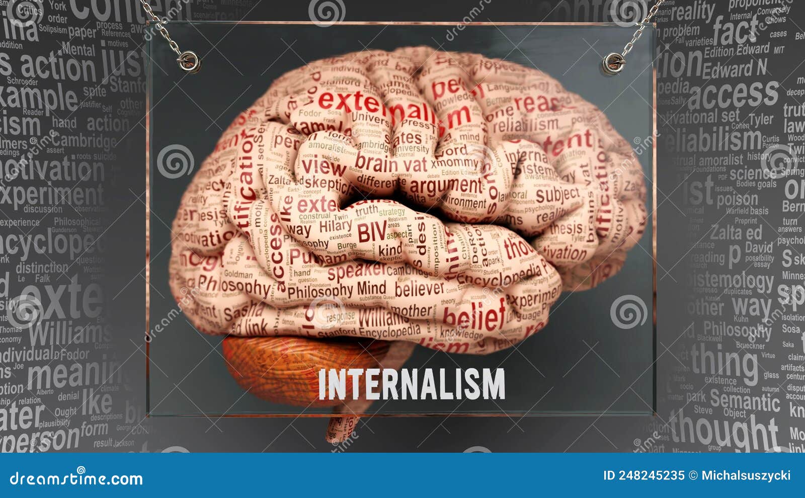 Internalism in human brain stock illustration. Illustration of concepts ...