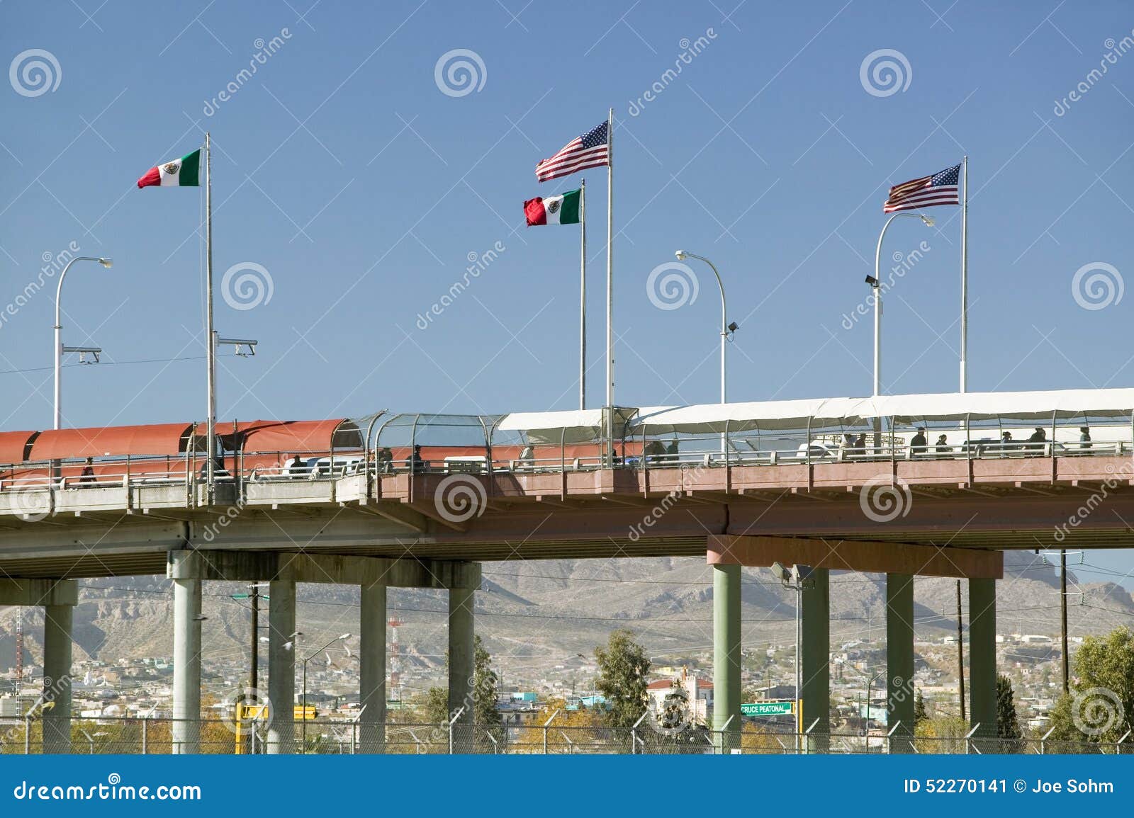 International Border Of Mexico And The United States With Flags And