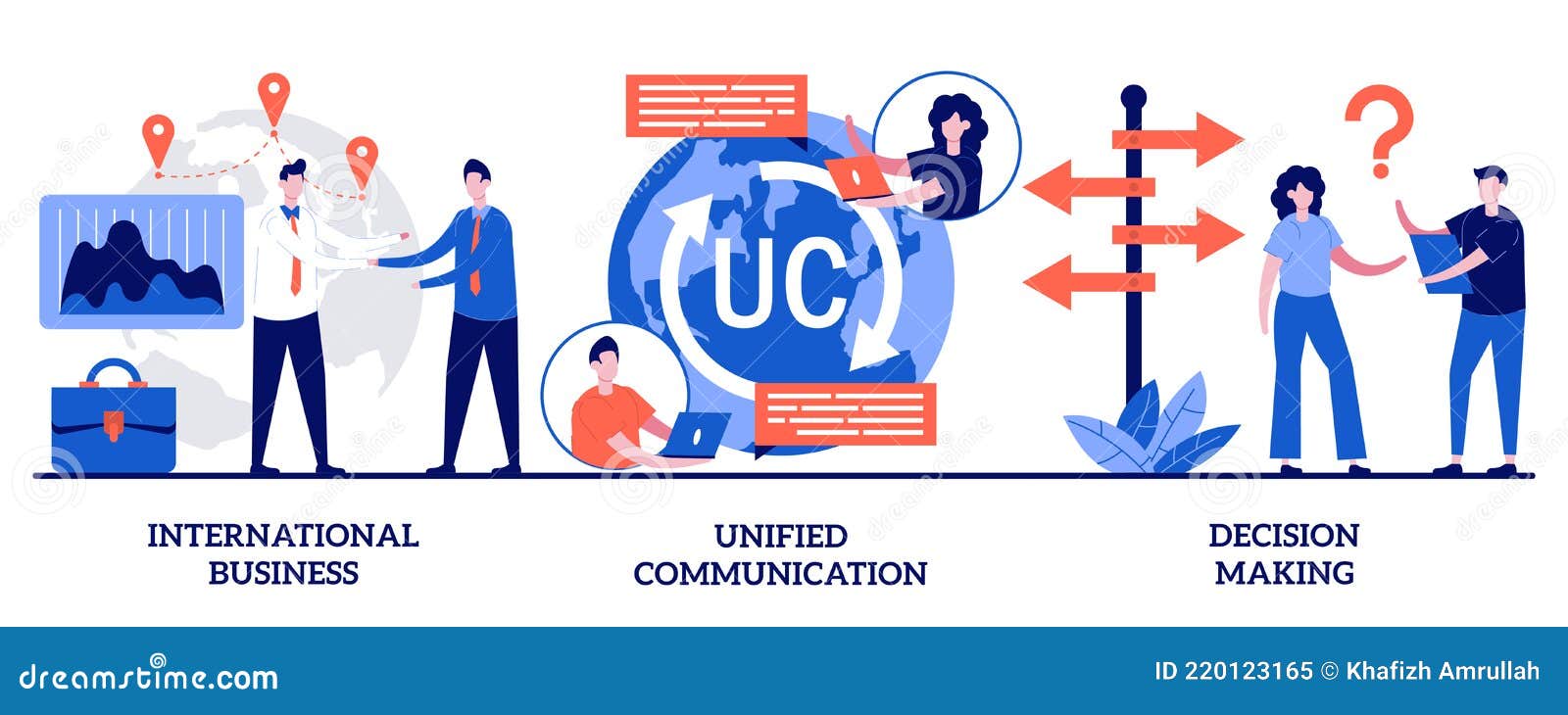 Unified Communication Concept. Team And Co-workers Uniform Interaction ...