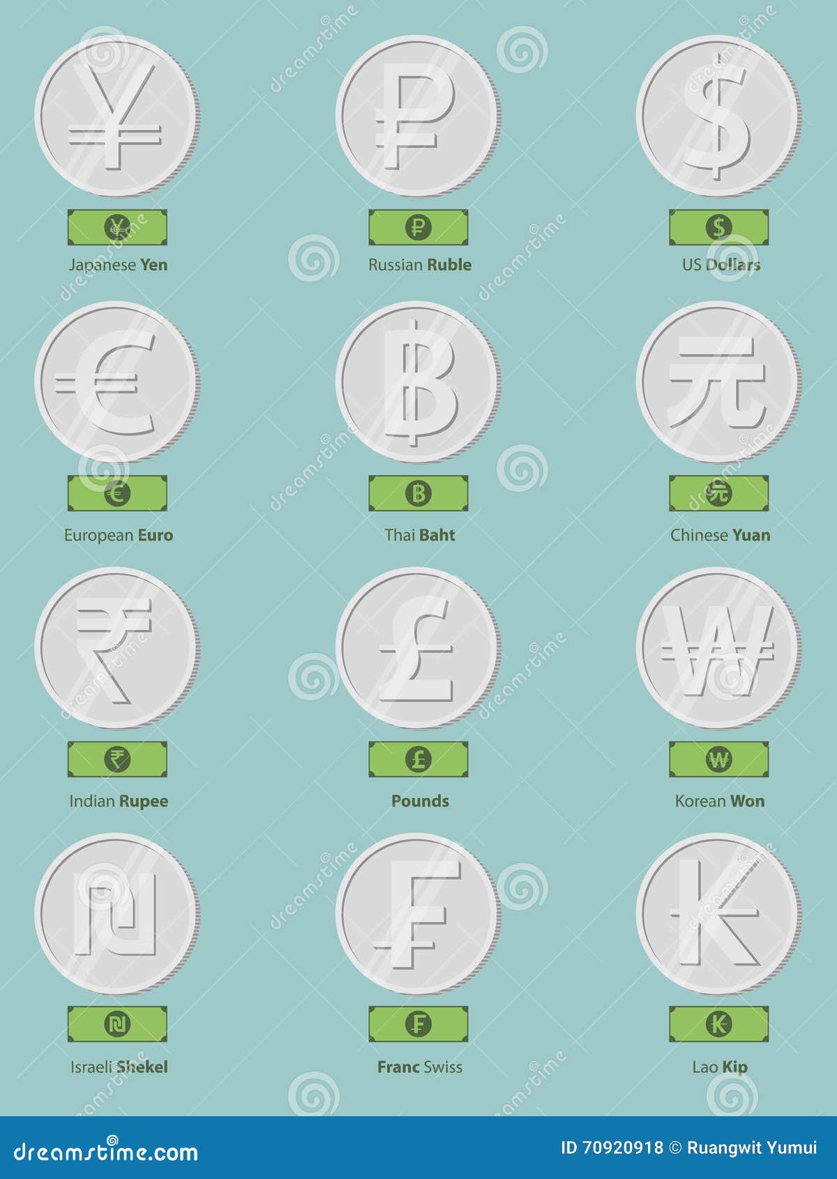 International Currency Symbol in Flat Design. Vector . Stock Vector ...