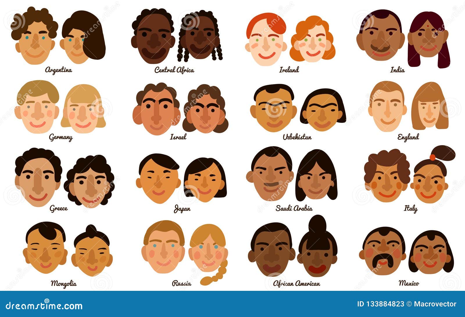 International Human Faces Set Stock Vector - Illustration of flat ...