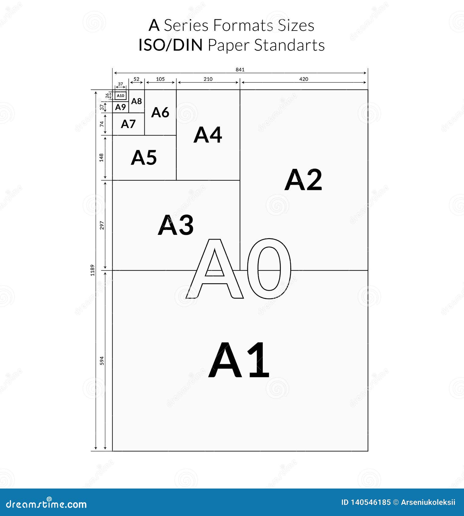 Paper Sizes. B5, US Letter A4, Legal Size Comparison, Paper Sheet ... Paper Sizes. B5, US Letter A4, Legal Size Comparison, Paper Sheet ...