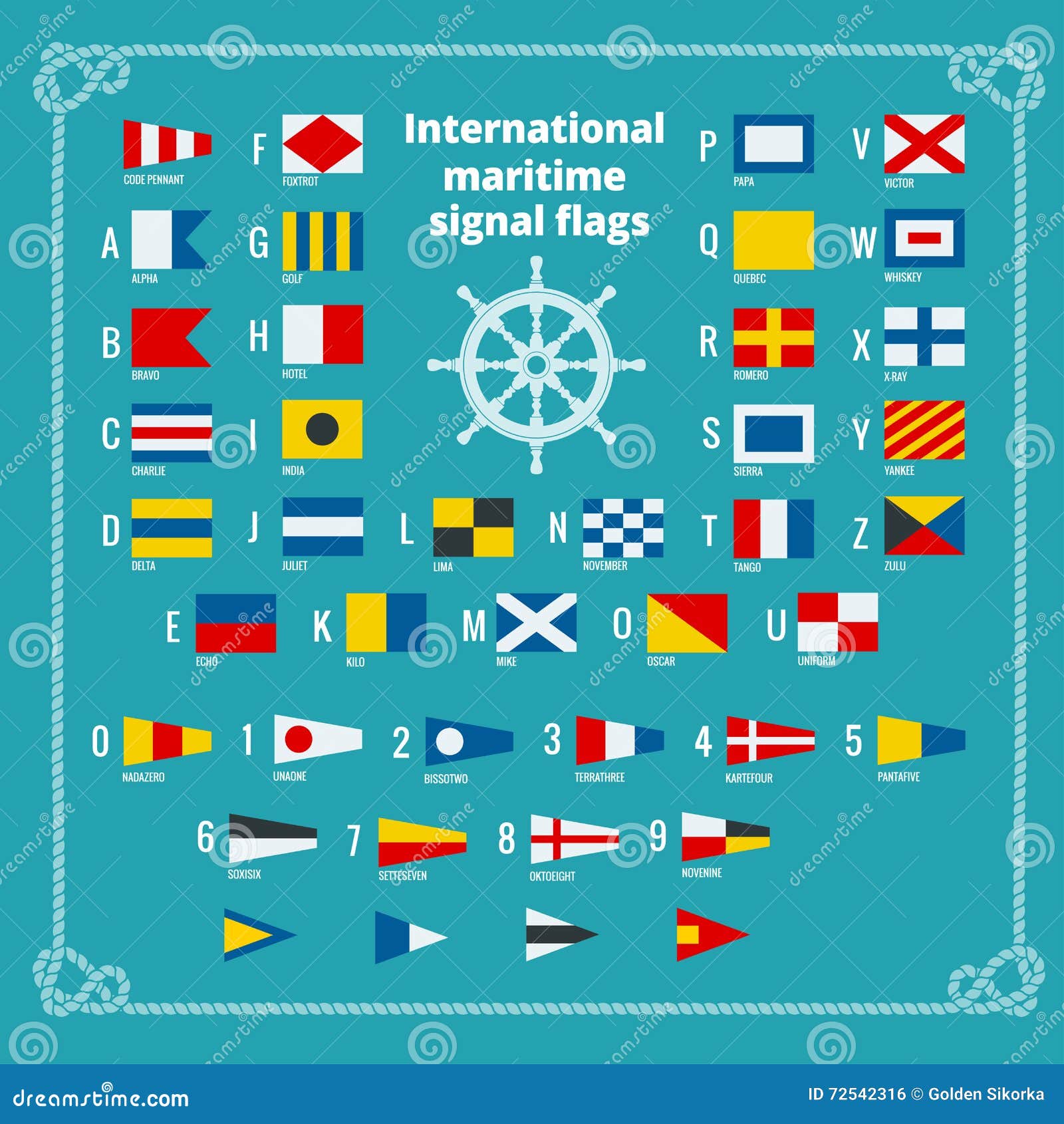 International Maritime Signal Flags. Sea Alphabet. Flat Vector ... International Maritime Signal Flags. Sea Alphabet. Flat Vector ...