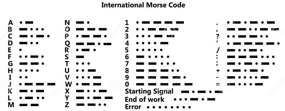 International Morse Code on White Background. Morse Code Sign. Flat ...