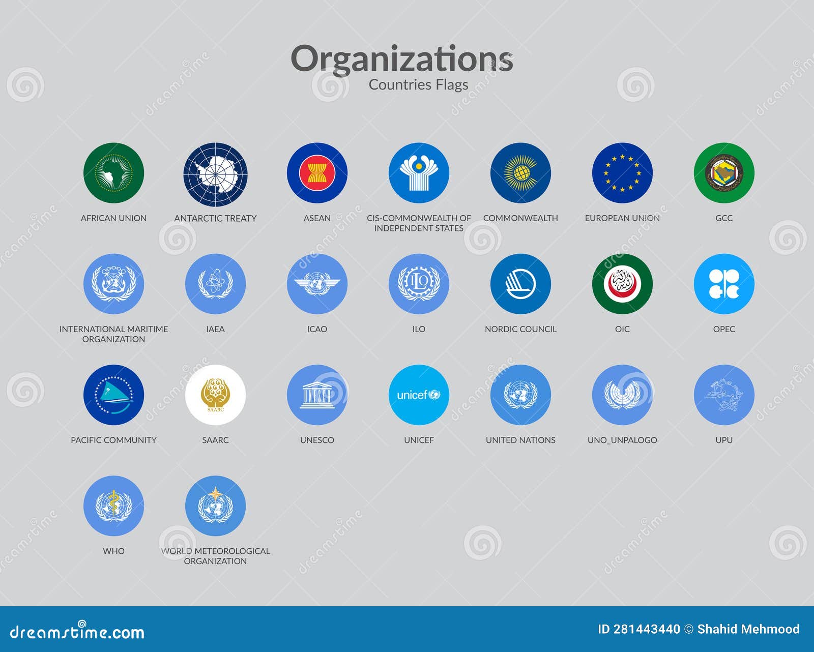 International Organizations Flag Icons Collection Editorial Image ...