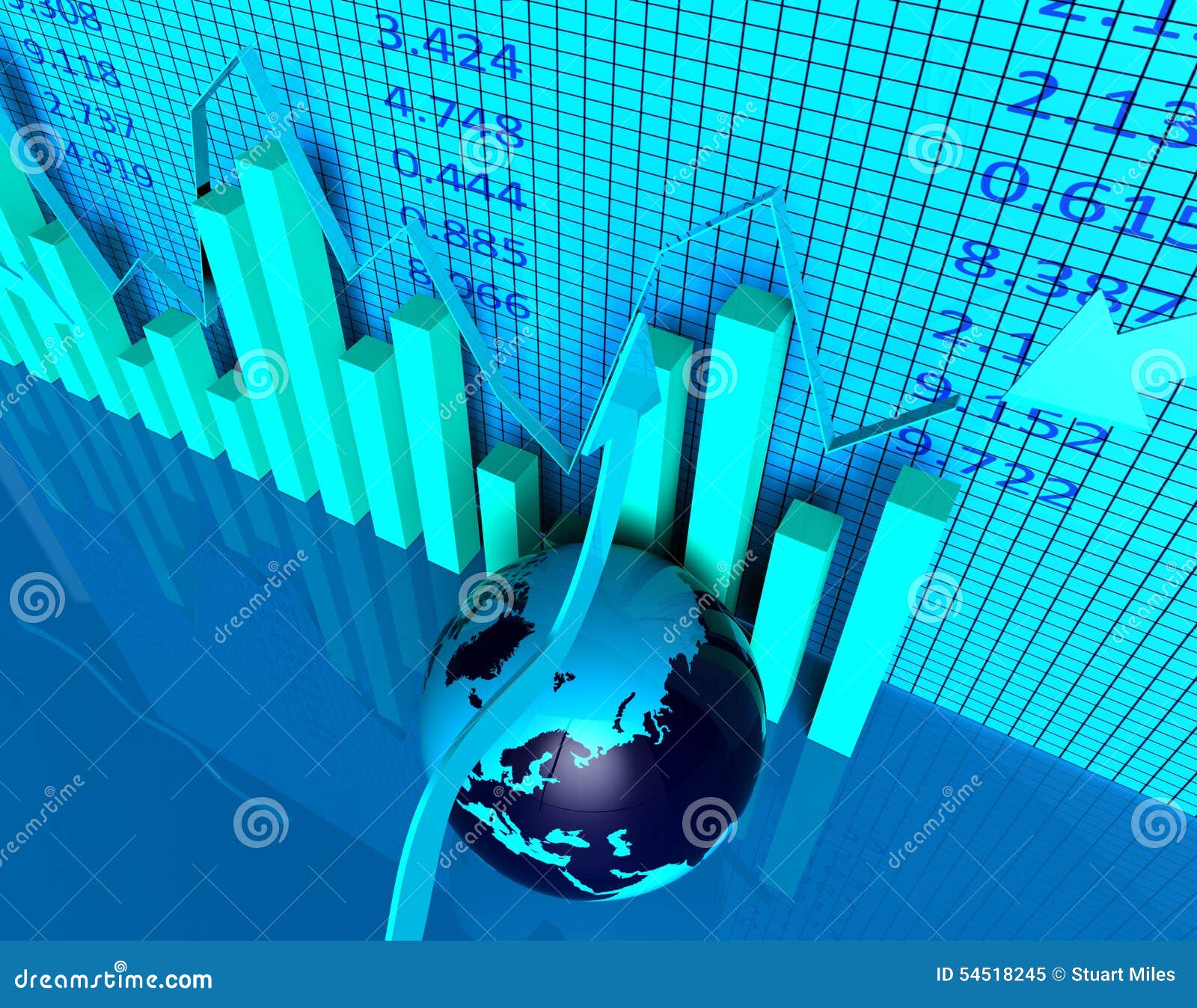 International Report Shows Across the Globe and Analysis Stock ...
