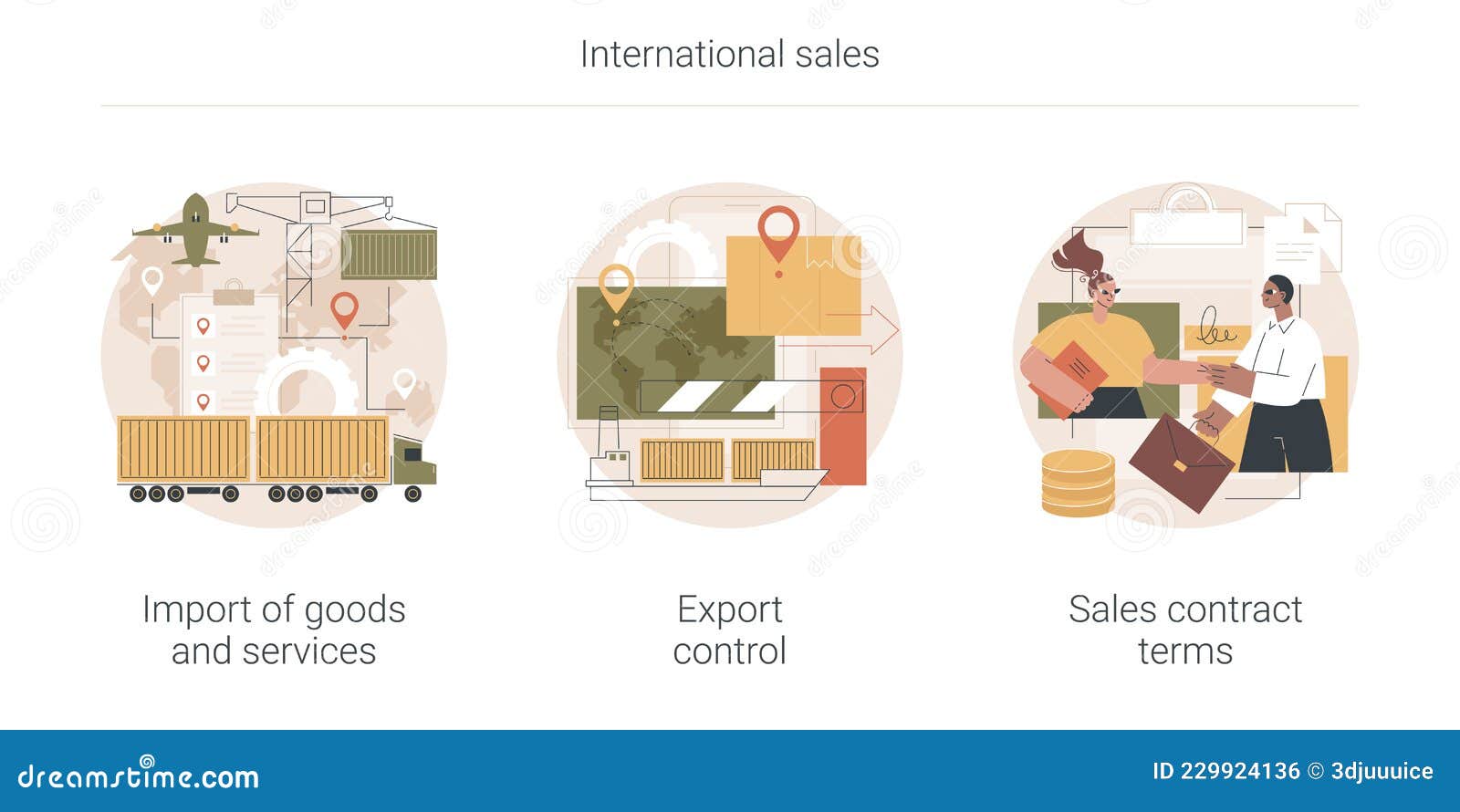 International Sales Abstract Concept Vector Illustrations. Stock Vector ...