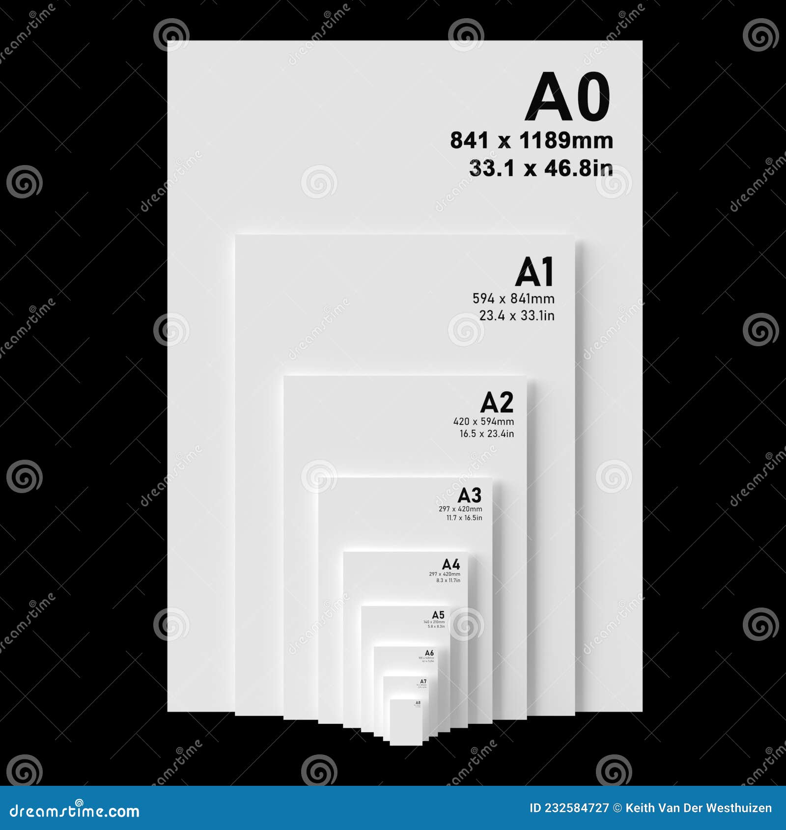 International A Series Paper Size Formats From A0 To A8 Stock
