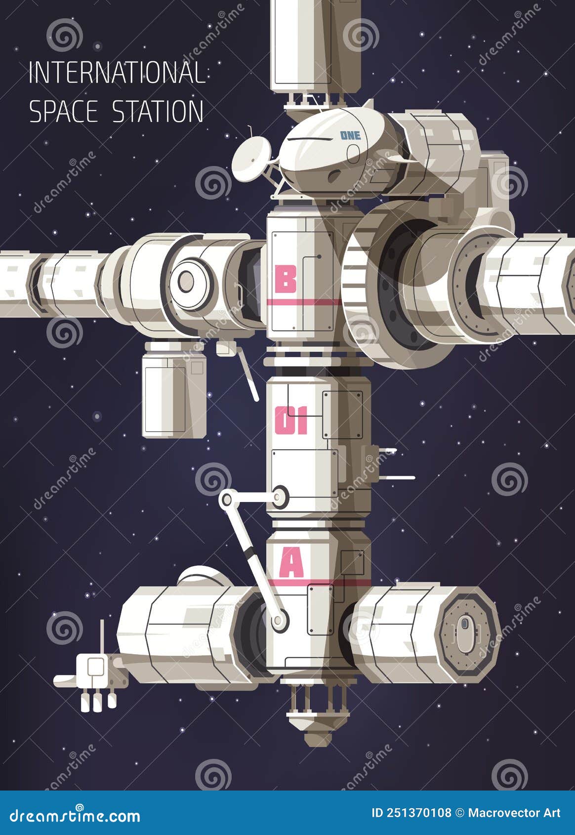 International Space Station Stock Vector - Illustration of orbit ...