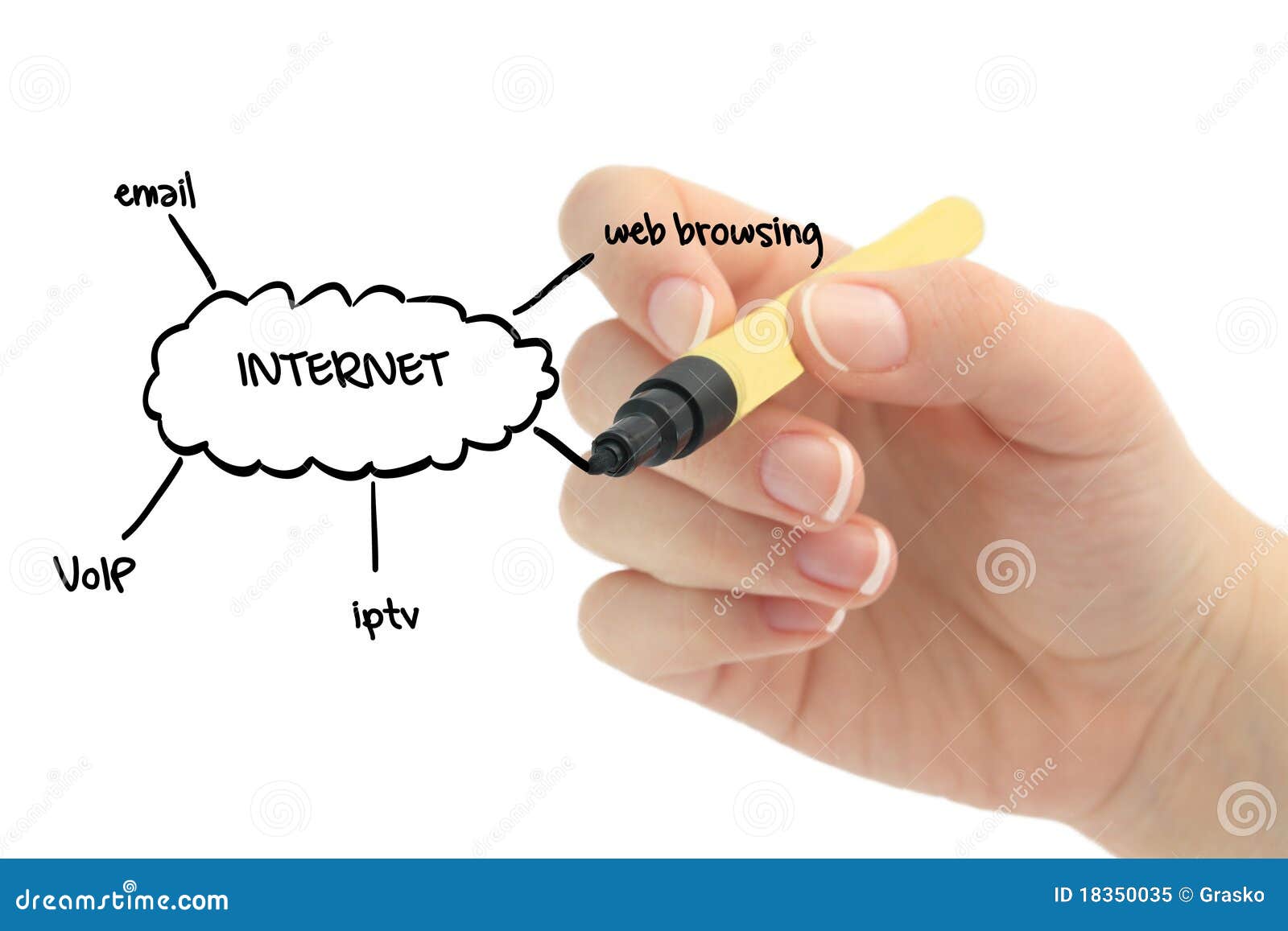 Internet stock image. Image of ipv4, internet, notebook - 18350035