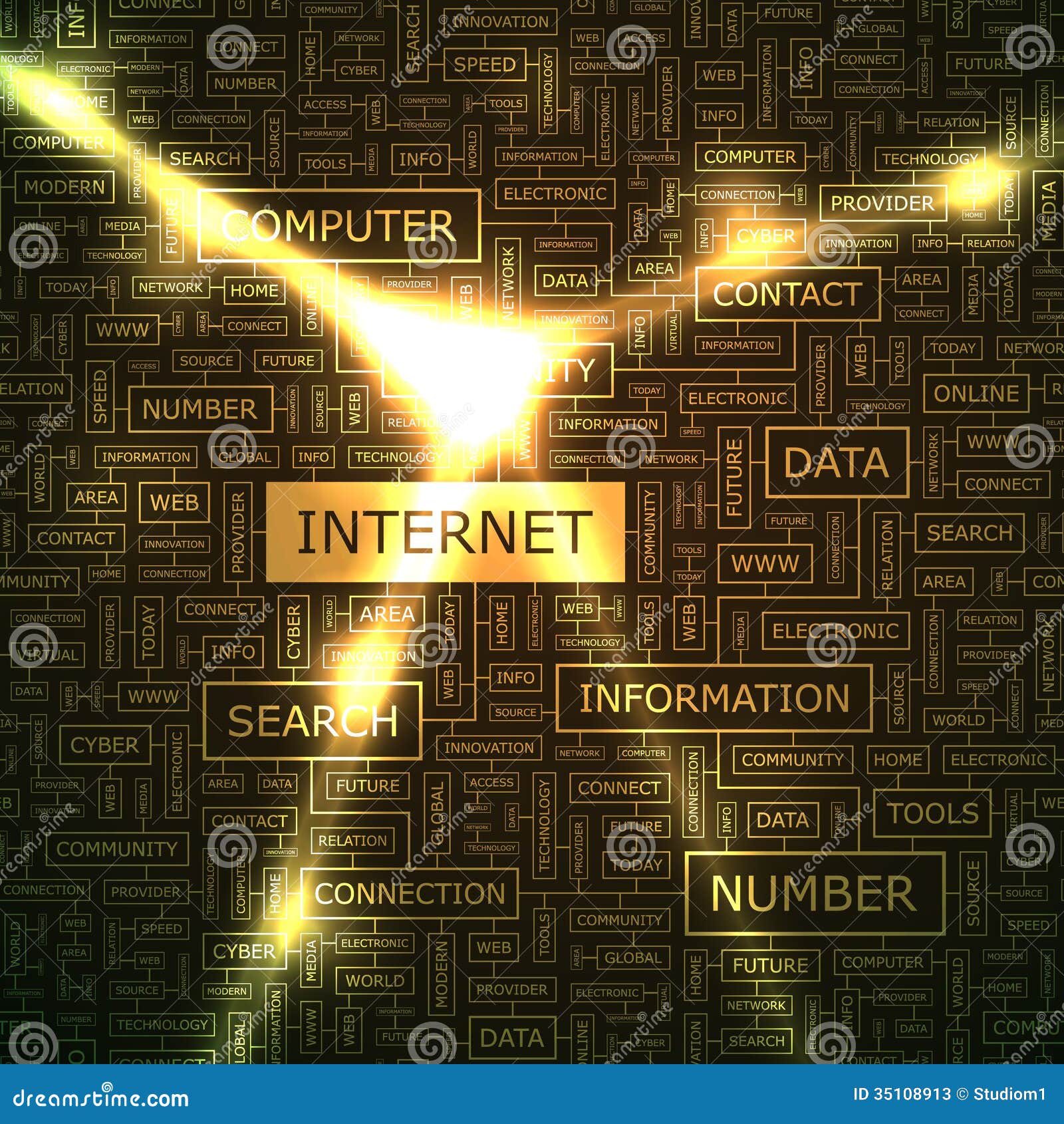 INTERNET ilustração do vetor. Ilustração de projeto, estilo - 35108913