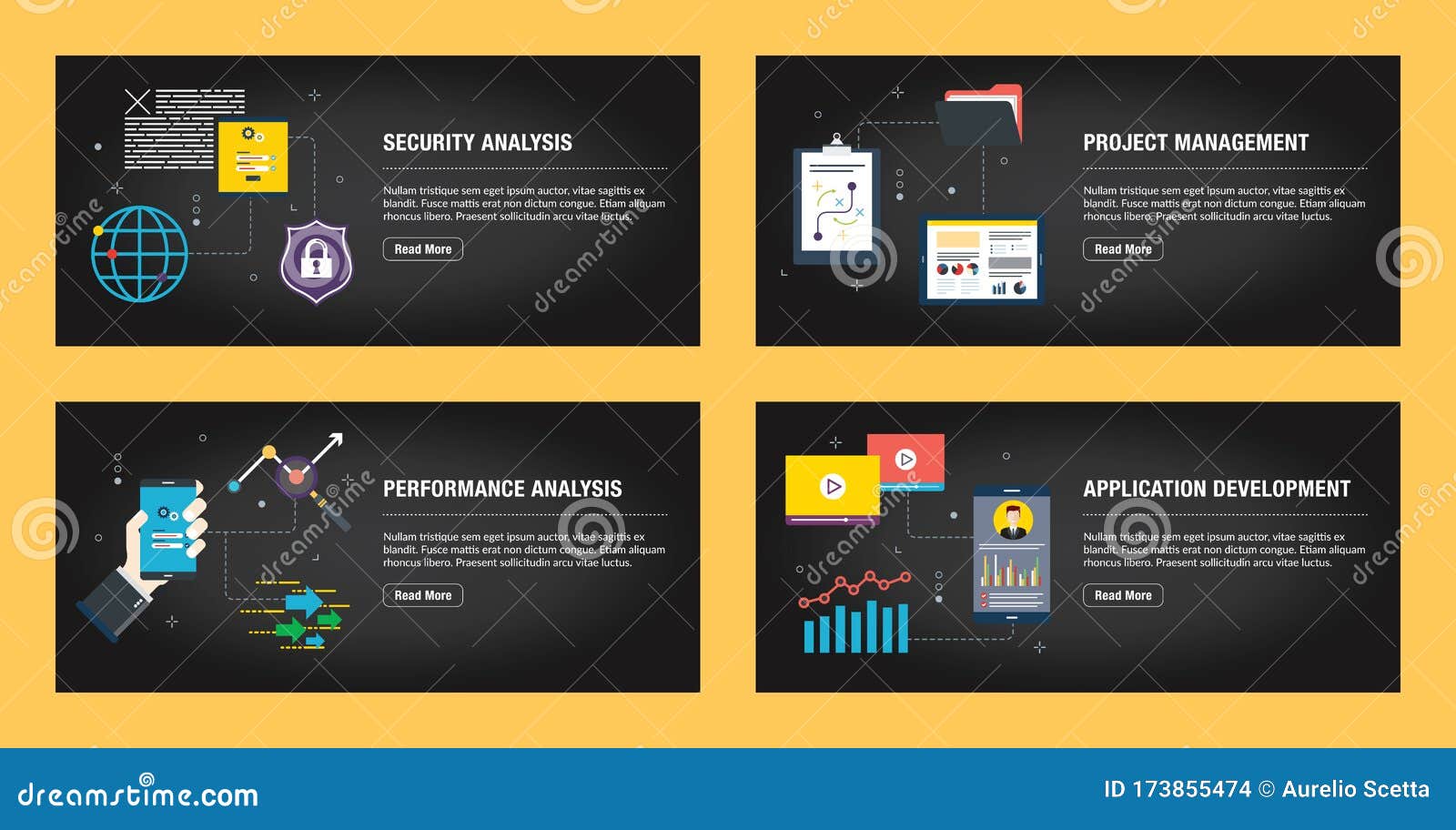 Internet Banner Set of Security, Project Management, Performance and ...