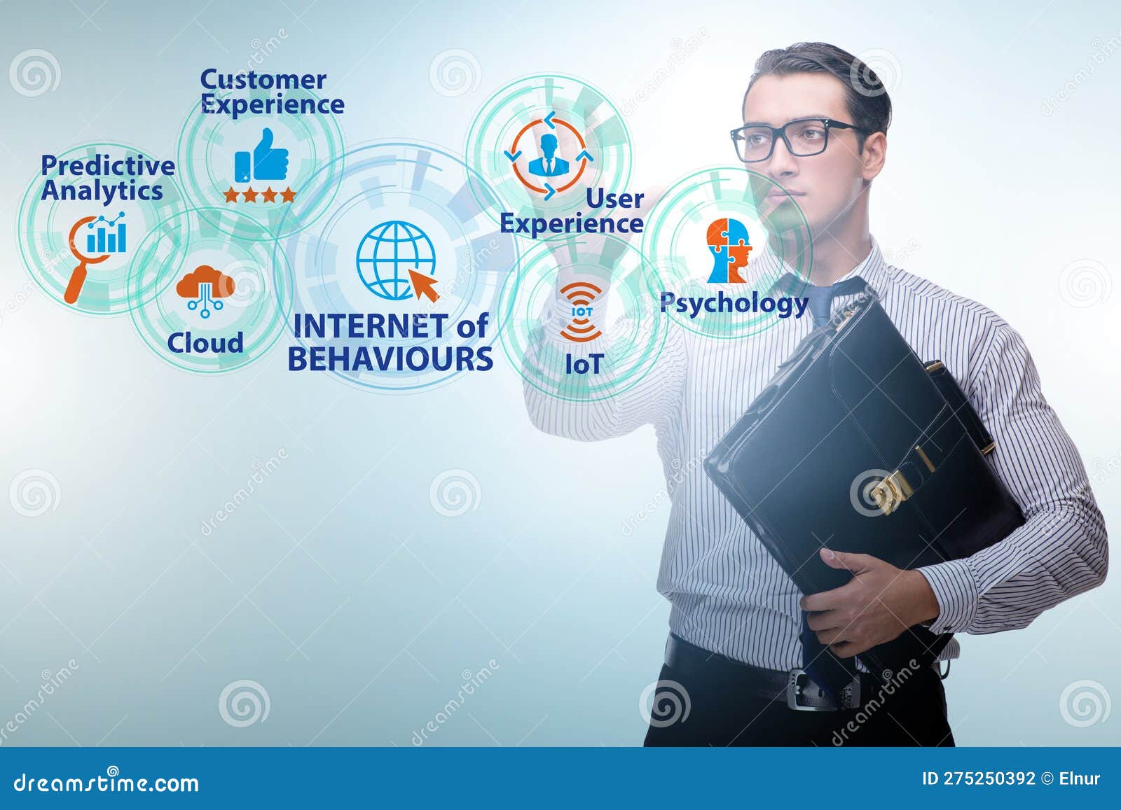 Internet of Behaviours IOB Concept Stock Photo - Image of message ...