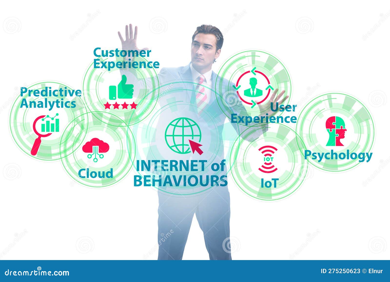 Internet of Behaviours IOB Concept Stock Illustration - Illustration of ...