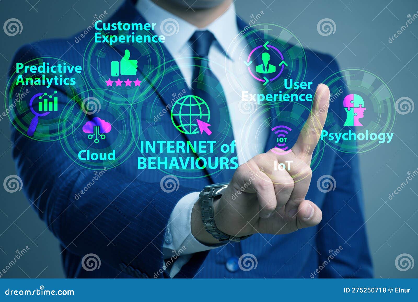 Internet of Behaviours IOB Concept Stock Illustration - Illustration of ...